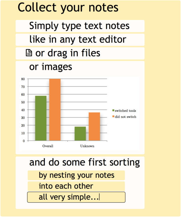 Collect your notes – with cursor – Infinity Maps