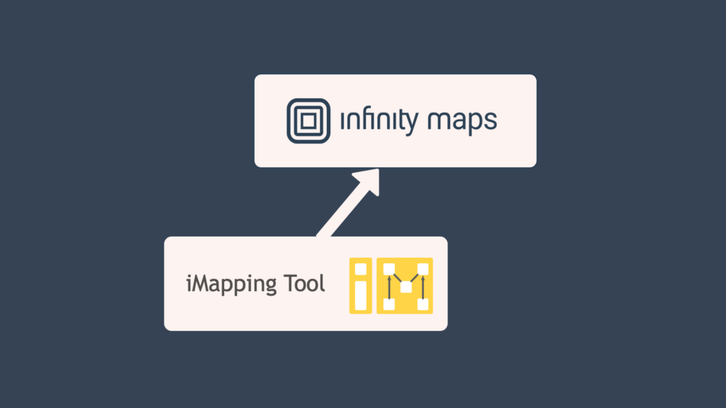 Infinity Maps | iMapping Tool is now Infinity Maps
