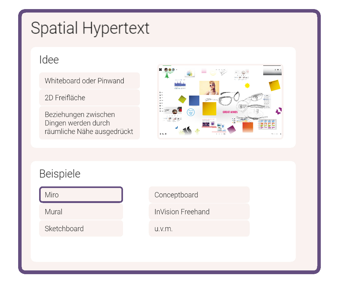 Infinity Maps | iMapping Method
