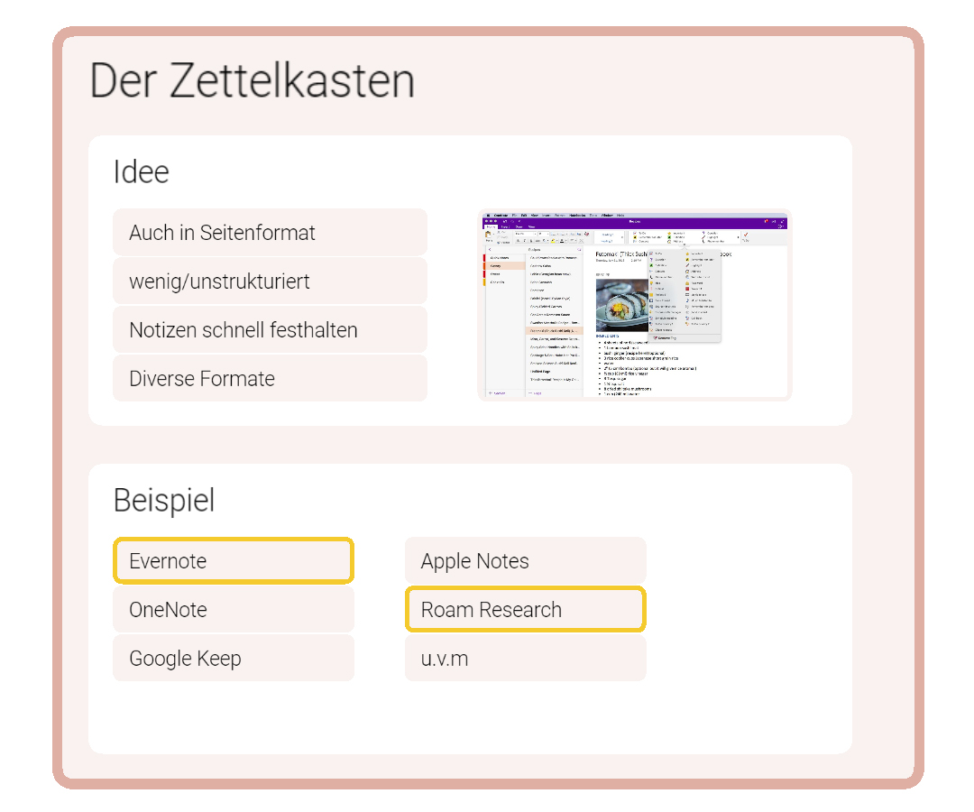 Infinity Maps | iMapping Method NEW