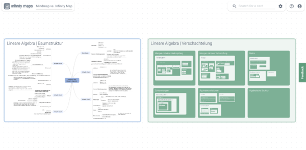 Mind Map Hype? Pros & Cons | Infinity Maps