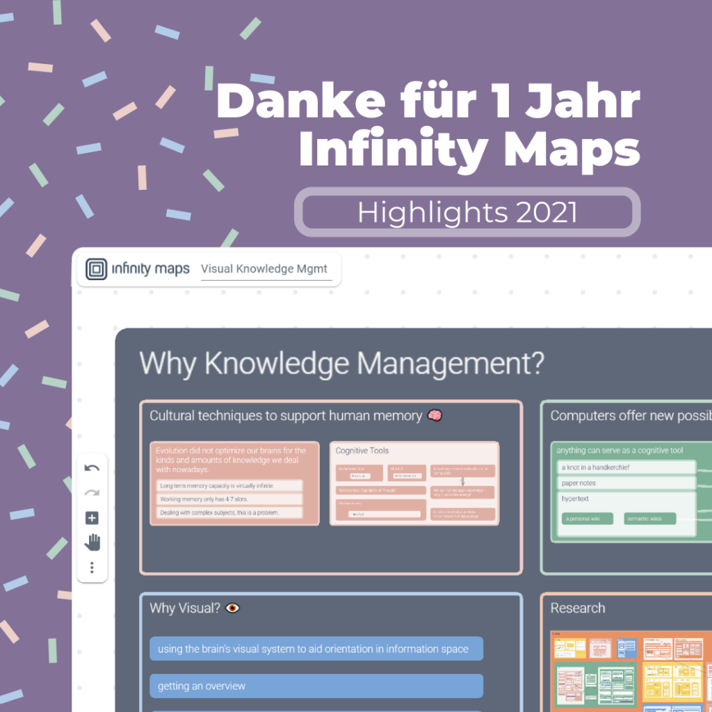 Infinity Maps | Infinity Maps Jahresrückblick 2021
